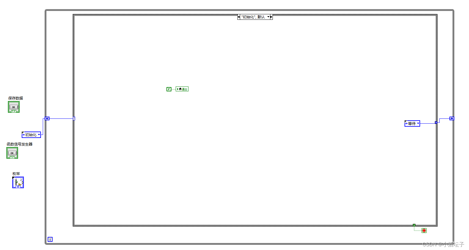 【labview实现将数据保存到txt文本文档，读取txt文本文档】_labview把数据保存到文件-CSDN博客