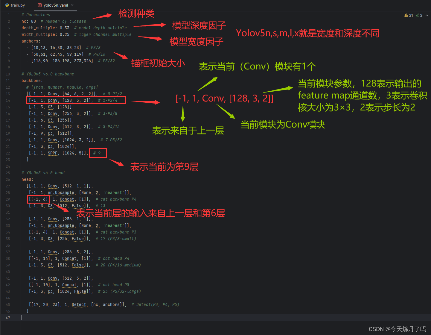 三分钟学会使用系列（YOLOv5）|YOLOv5 yaml文件解读！_yolov5 yaml解析-CSDN博客