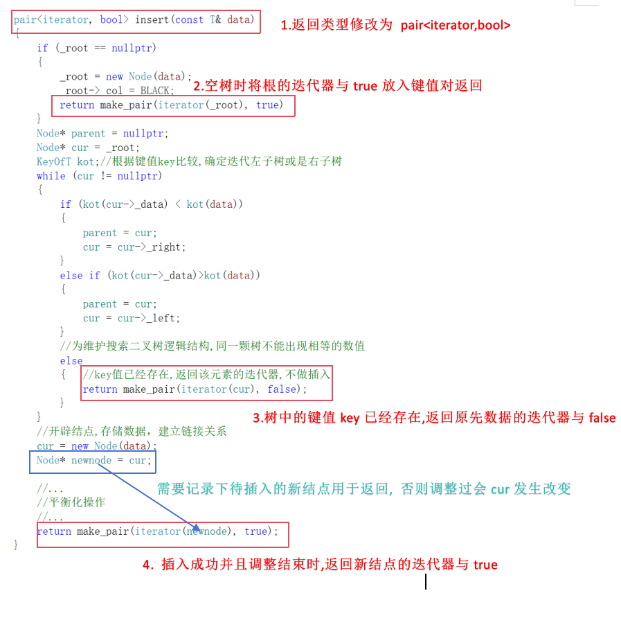 [ C++ ] STL---map与set的模拟实现