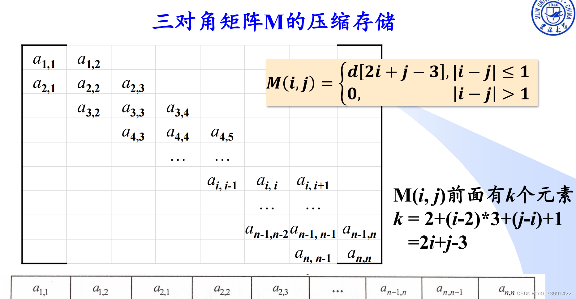 final exam_logn和loglogn哪个大-CSDN博客