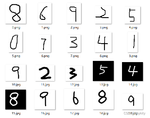 关于卷积神经网络实现mnist数据集手写数字识别系统的部分改进思路手写体数字识别改进 Csdn Csdn博客