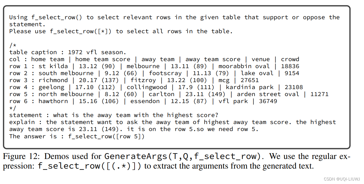 论文笔记：Chain-of-Table:EVOLVING TABLES IN THE REASONING CHAIN FOR TABLE UNDERSTANDING_table of ...