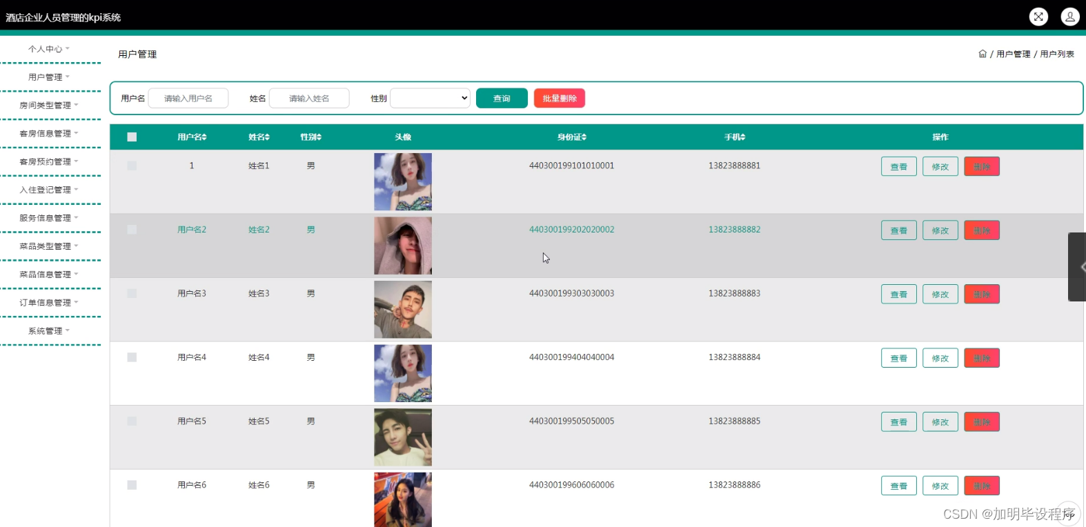 酒店企业人员管理的kpi系统(JSP+java+springmvc+mysql+MyBatis)_员工kpi管理系统csdn-CSDN博客