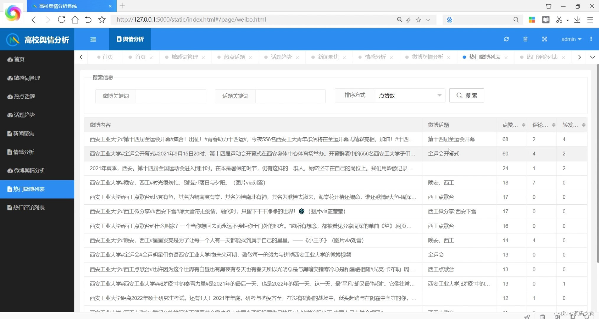 毕业设计:python高校舆情分析系统可视化情感分析 舆情分析flask框架(源码) Csdn博客