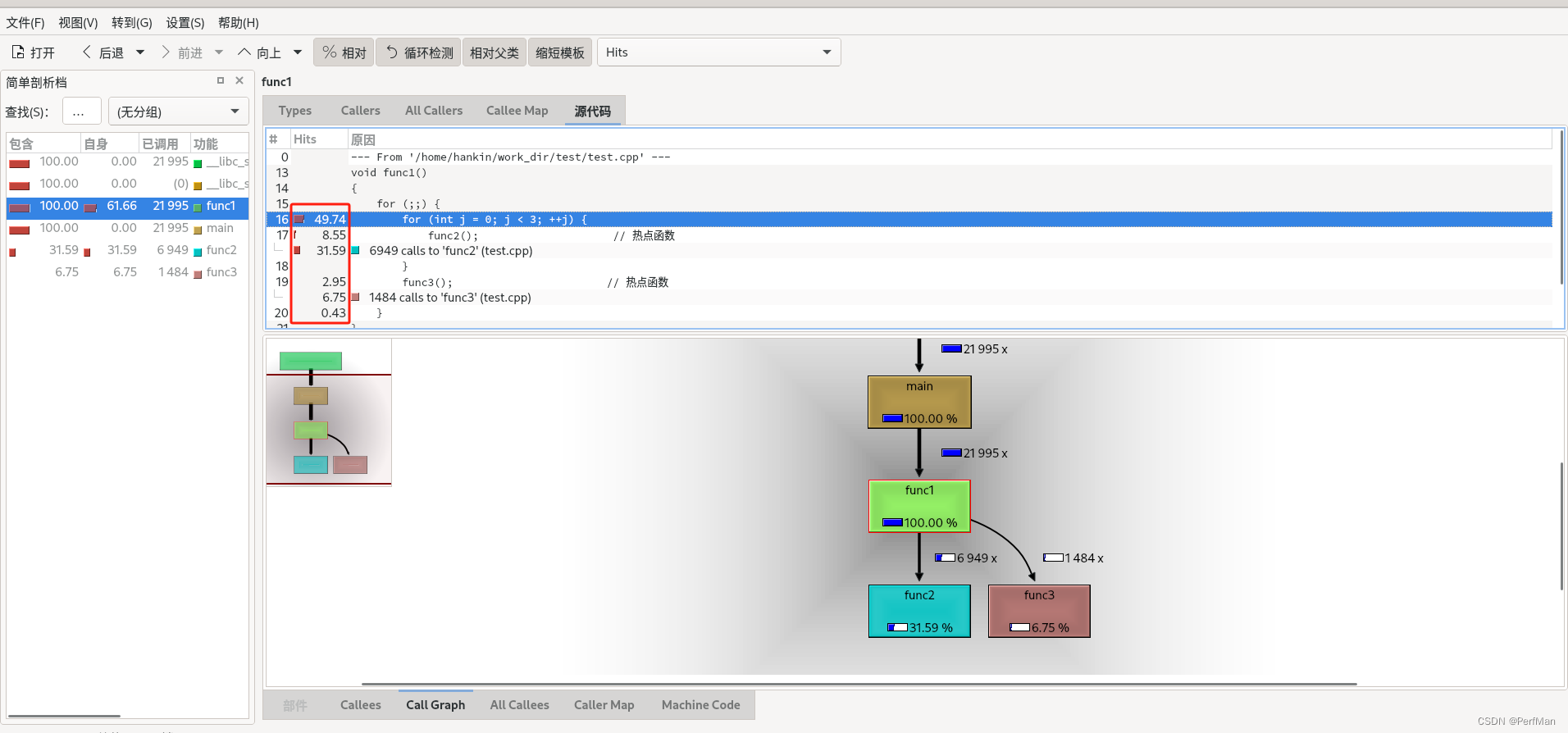 使用gperftools对C++程序进行profile定位性能瓶颈_cpu profiling 应用程序c++-CSDN博客