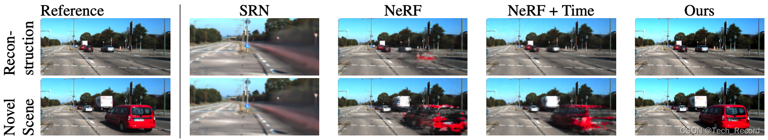 论文笔记: NSG: Neural Scene Graphs for Dynamic Scenes-CSDN博客