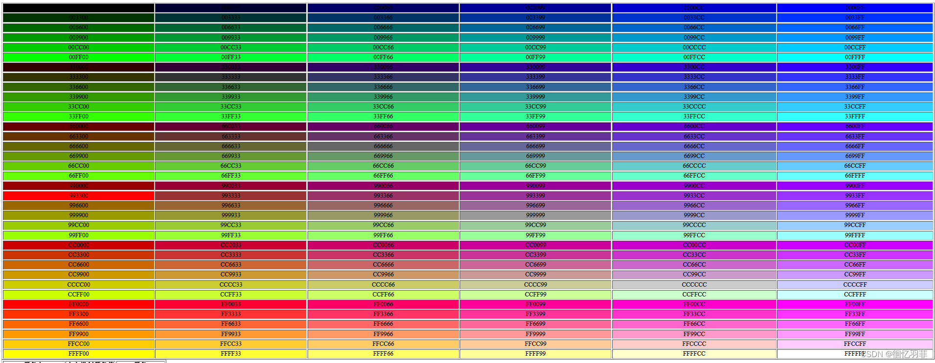 简单整理HTML 颜色 RGB颜色值_html rgb-CSDN博客