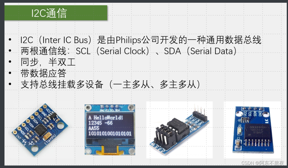 stm32笔记 IIC_stm32f103c8t6 iic总线仲裁-CSDN博客