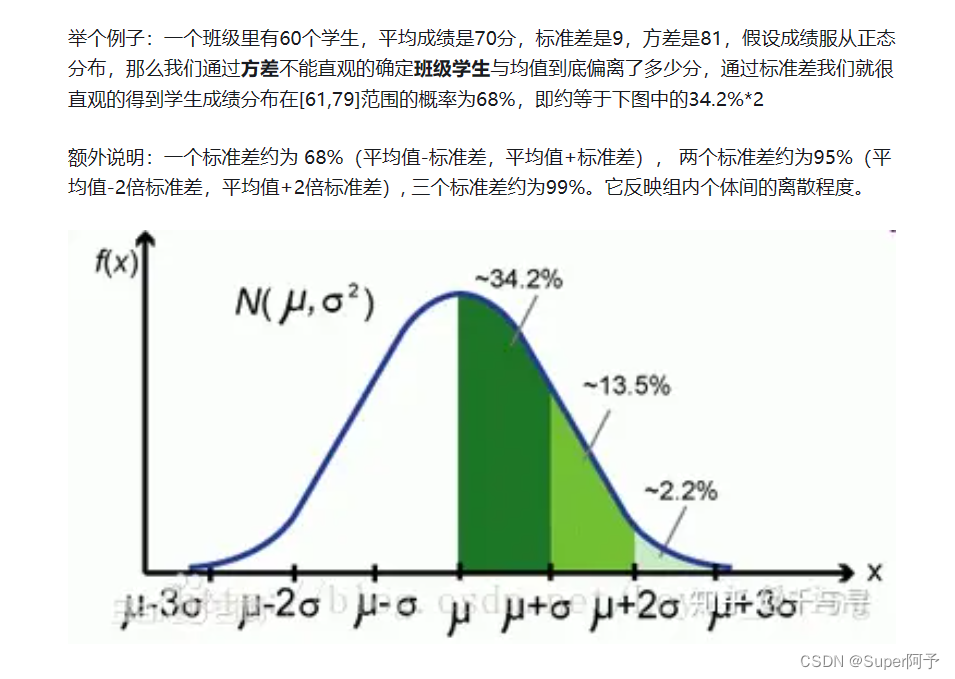 关于方差、标准差与均方误差_误差均方和 与样本方差-CSDN博客