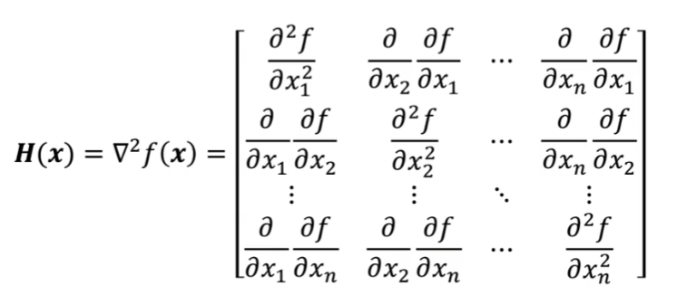 Hessian矩阵与雅可比（Jacobian ）矩阵-CSDN博客