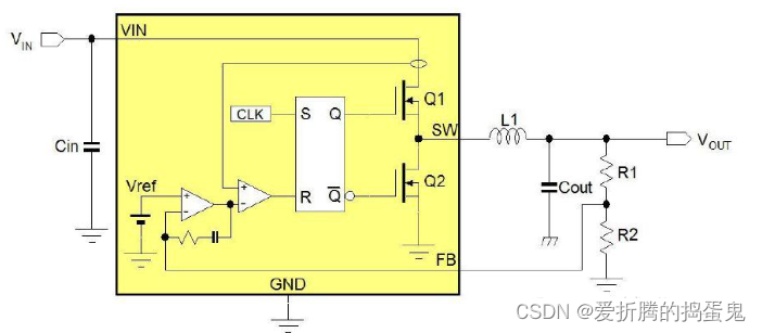 PMIC电源管理芯片_pmic 电源管理芯片-CSDN博客