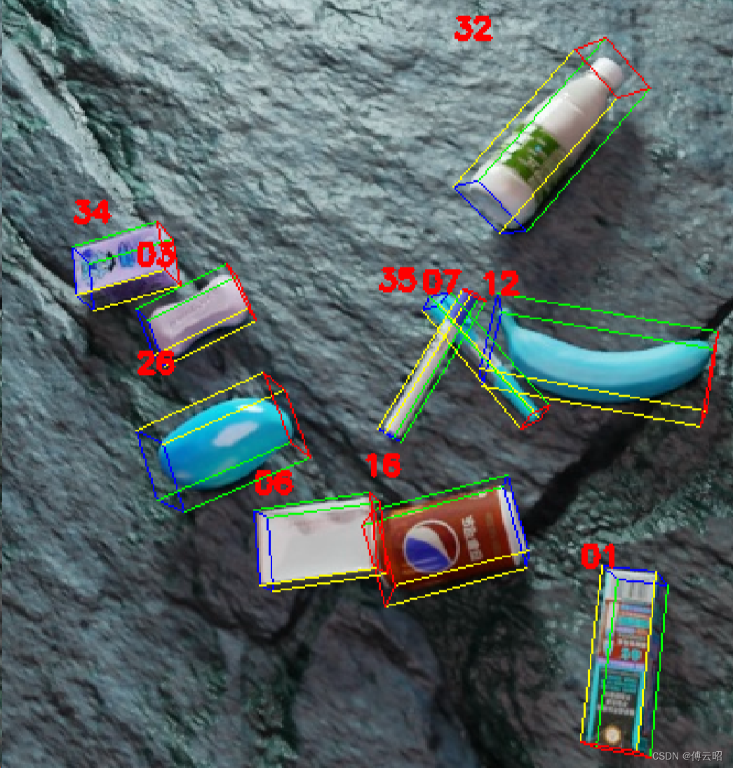 记录使用FFB6D 物体6D位姿估计的效果-CSDN博客