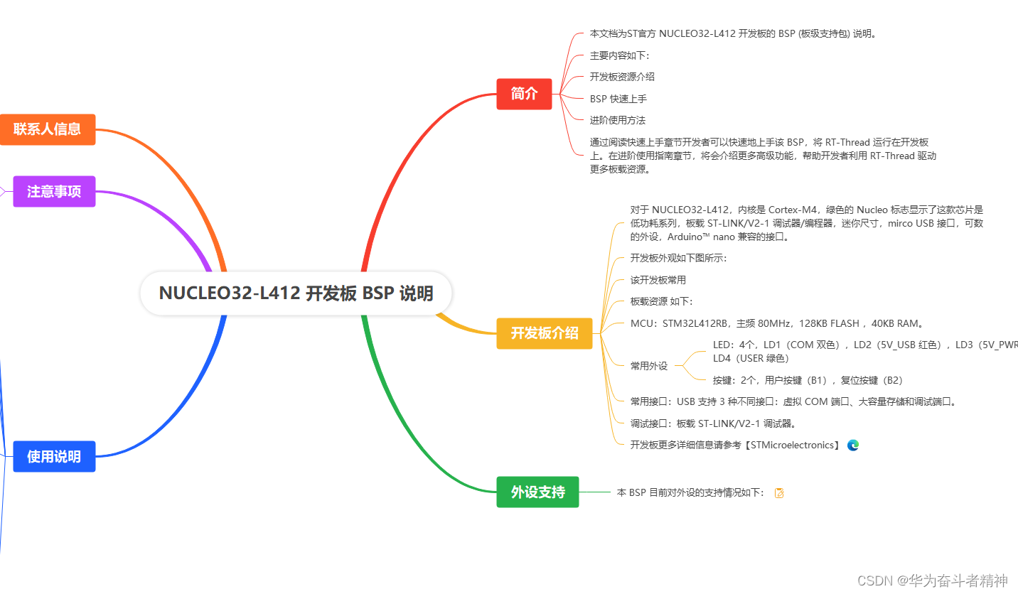 RT-Thread NUCLEO32-STM32L412开发板BSP说明_nucleo-l412kb-CSDN博客