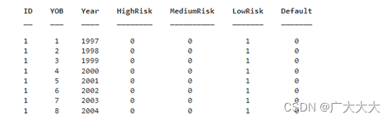 ResNet神经网络自学笔记——matlab_resnet matlab-CSDN博客