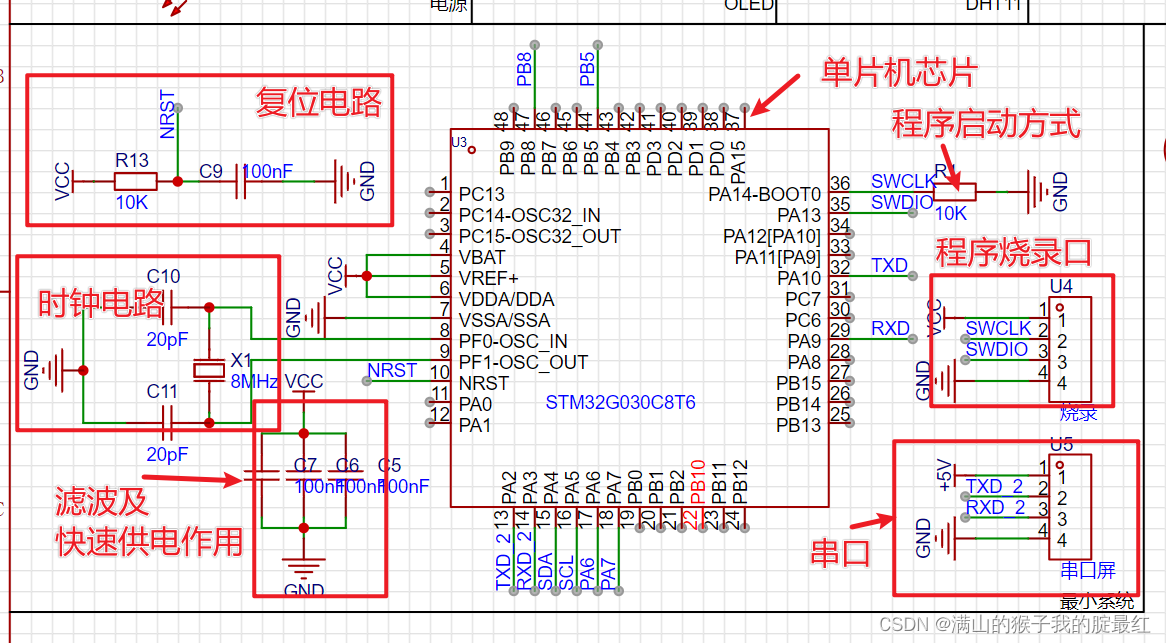 嘉立创简单使用_立创eda原理图怎么接5v-CSDN博客