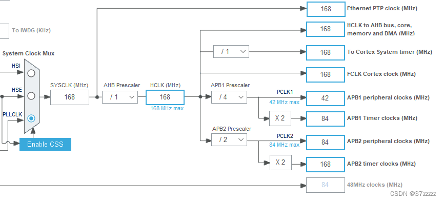 STM32F407 HAL库时钟配置的浅薄理解_f407 hse输入频率-CSDN博客