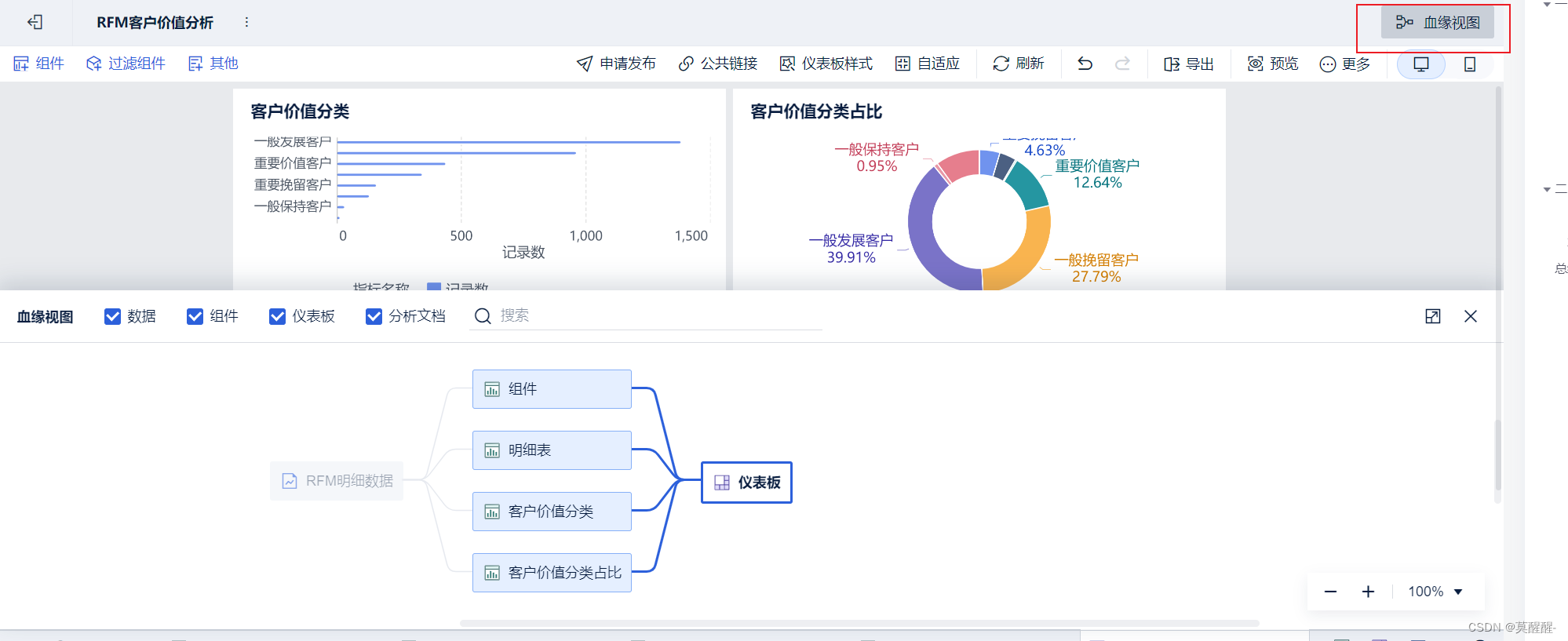 FineBI 数据编辑处理小功能_finebi列转行-CSDN博客
