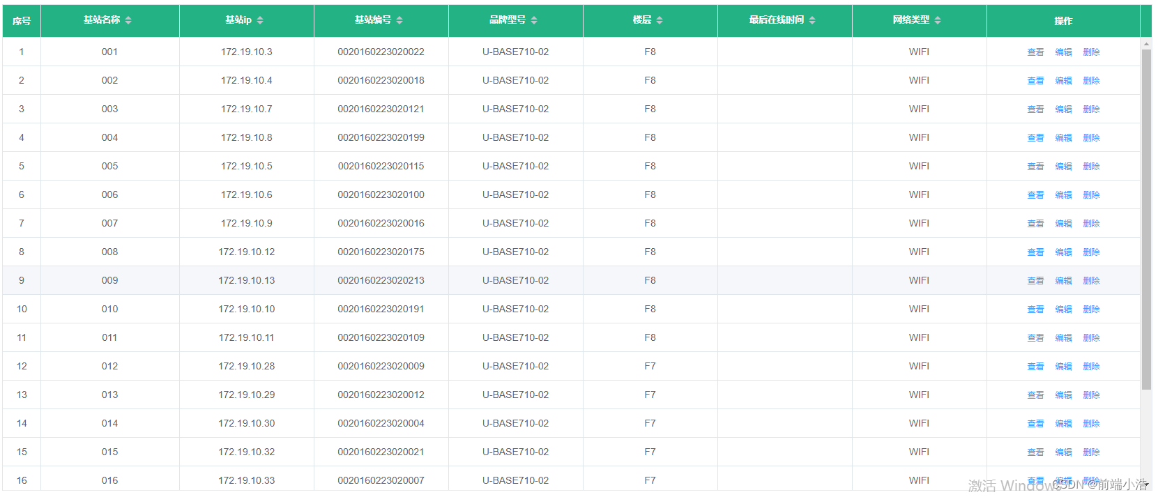 vue解决el-table表格中表头与内容错位问题_eltable表头和内容不对齐-CSDN博客