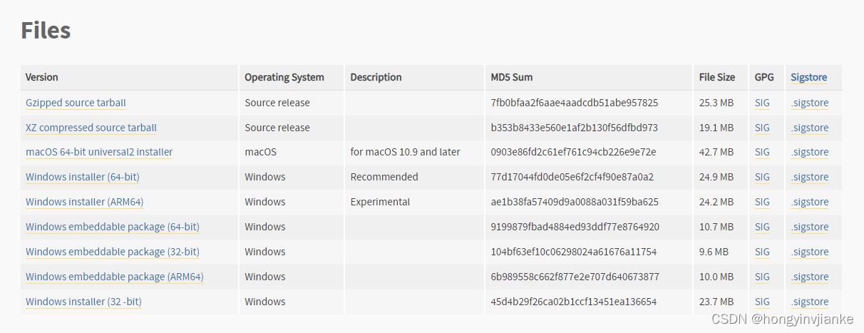 利用天地图API实现批量获取地址对应的经纬度_天地图获取经纬度-CSDN博客