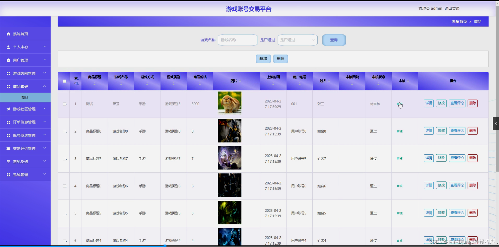 【附源码】基于flask框架基于ssm的网络虚拟游戏交易平台的设计与推荐 Pythonmysql论文网络游戏虚拟交易系统总体用例模型 Csdn博客 8607