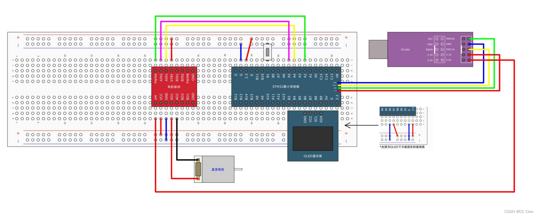 Stm32tim定时器(2)stm32tim呼吸灯 Csdn博客