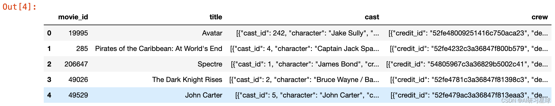 数据分析-13-The Movies Dataset电影数据集分析（包含代码数据）_movies daily update dataset ...