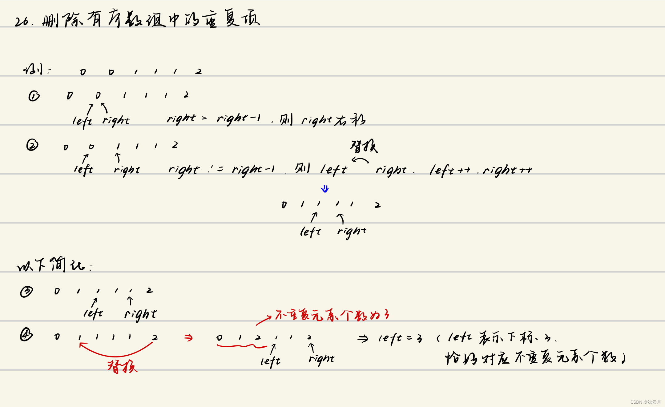 【leetcode:面试经典150题】(1 10题)解析leetcode题目 Csdn博客 0158