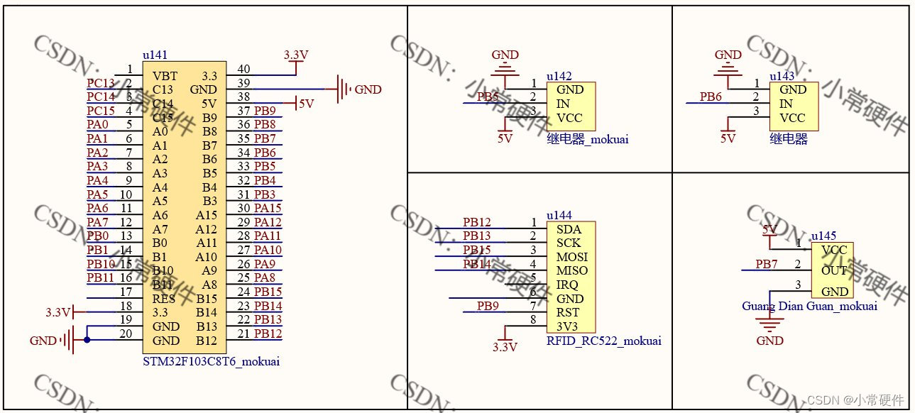 Stm32开发实例基于stm32单片机的宠物投喂系统(电路图pcb程序流程图)24 32 24单片机喂狗芯片 Csdn博客
