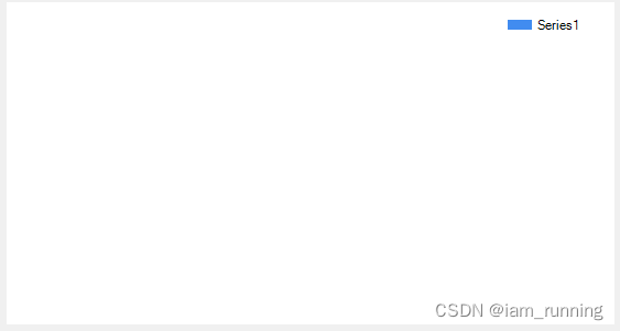 WinForm Chart 控件简单使用，快速上手-CSDN博客