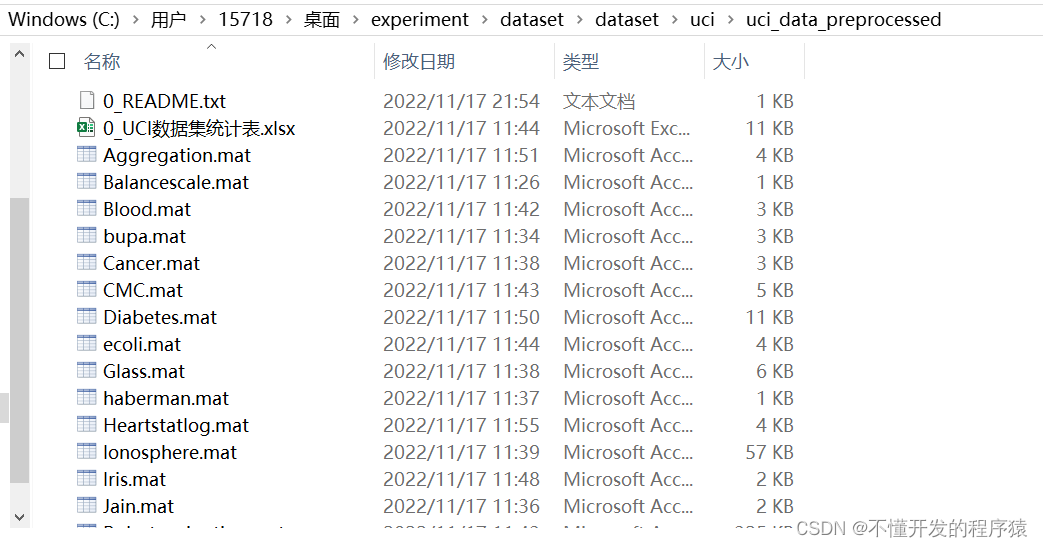 UCI数据集预处理_uci机器学习库-CSDN博客