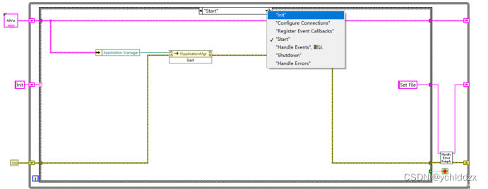 TestStand And Labview Sample-2_teststand singal pass-CSDN博客