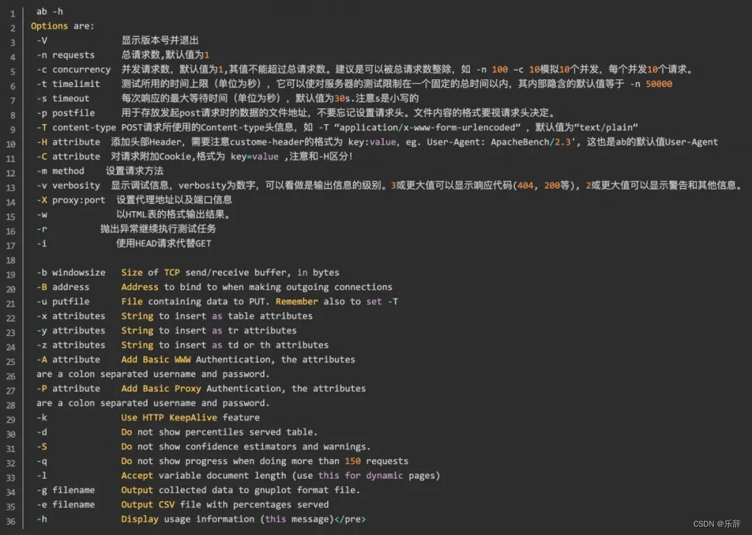 Apache Bench 使用_apachebench-CSDN博客
