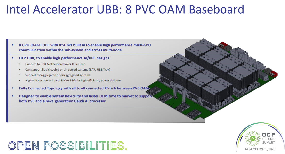Intel 芯片架构设计分析_intel upi csdn-CSDN博客
