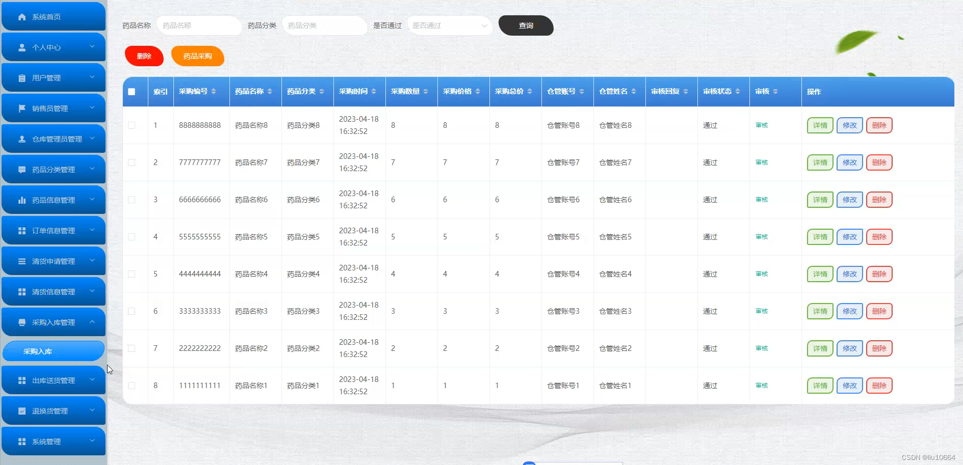 Django基于vue与spring的药品销售管理系统设计与实现程序开题报告社区药店管理系统的设计与实现参考文献 Csdn博客 