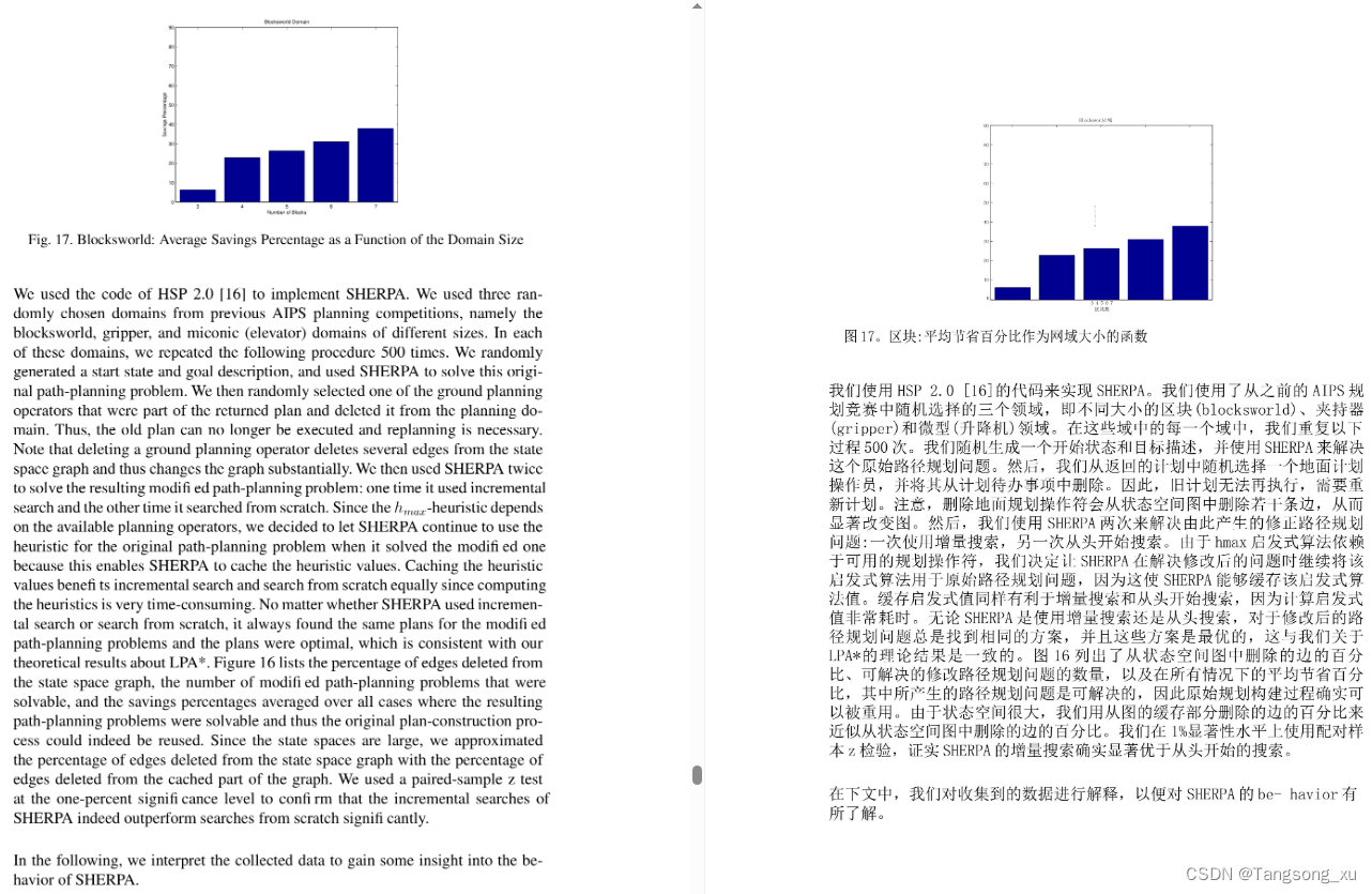 LPA*路径规划原文+翻译_lpa* 算法 c语言-CSDN博客
