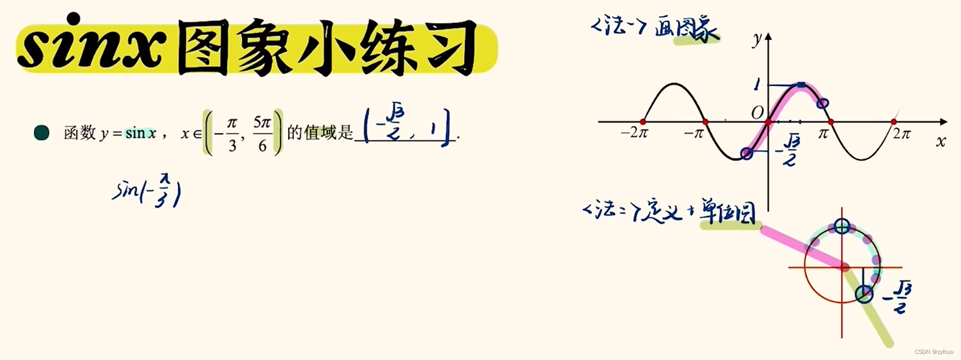 AI-数学-高中-20-三角函数-sinx的图像与性质_al 矢量函数 sin-CSDN博客
