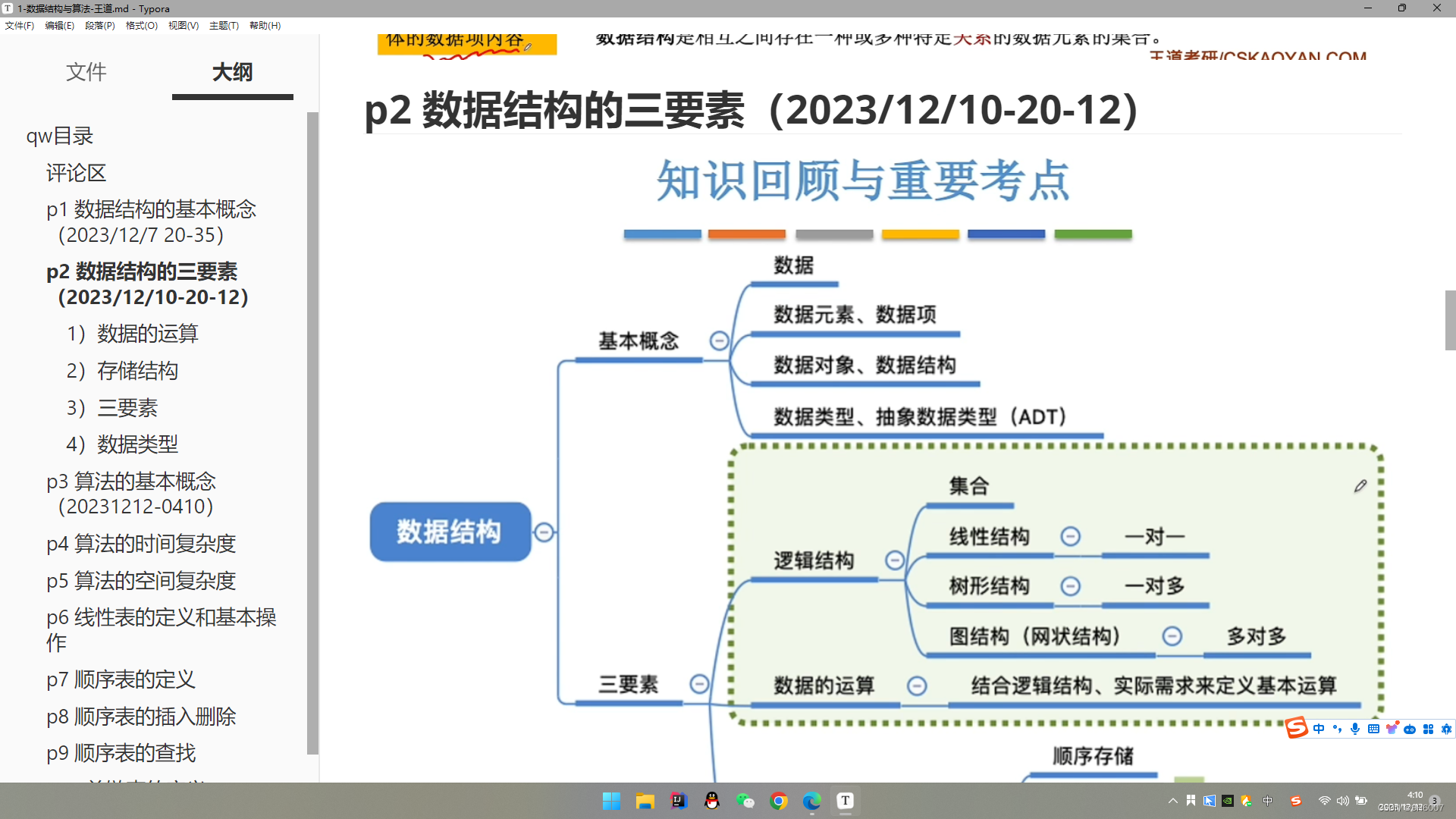 Java学习第310天，阶段2 学习第1天，数据结构与算法第1天，p1 2（20231210） 2h 2集 Csdn博客 4360