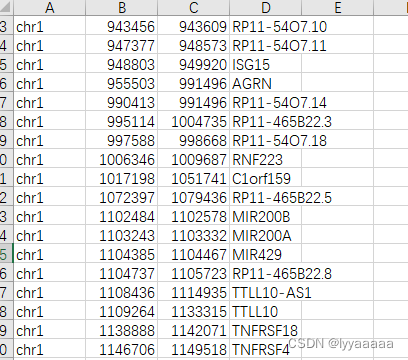 IGV可视化（导入自己的参考基因组和注释文件）_igv导入参考基因组-CSDN博客