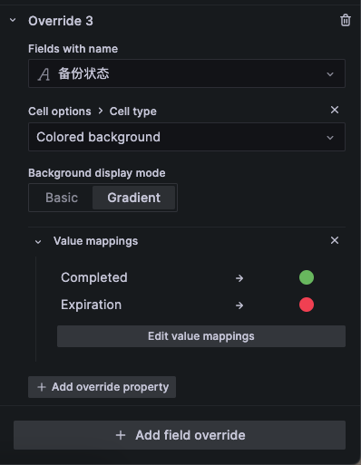Grafana 图表 Table 根据 Key 修改背景颜色_grafana背景颜色修改-CSDN博客