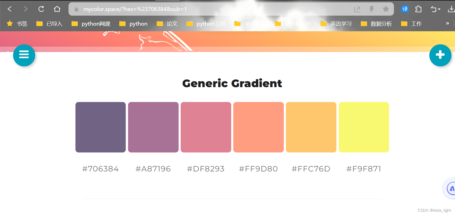 科研作图参考-CSDN博客