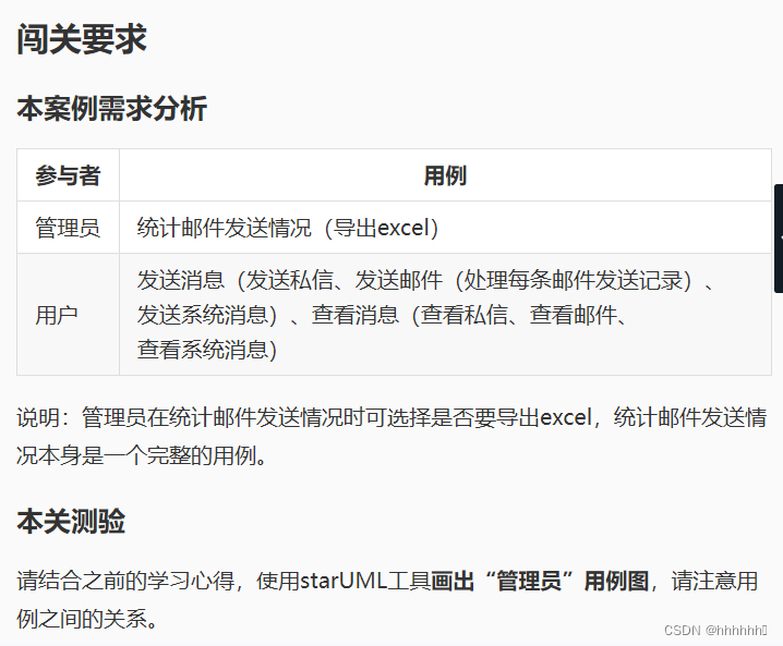 头歌实践教学平台、软件需求分析与建模、面向对象分析之用例图、闯关答案、uml头歌面向对象之用例图 Csdn博客