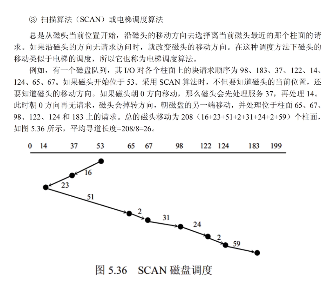 【软件设计师】在移臂调度算法中, (25) 算法可能会随时改变移动臂的运动方向。 (25) A 电梯调度和先来先服务 C 单向扫描和先来先