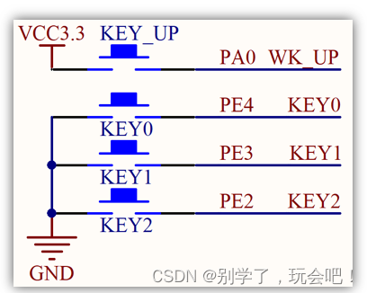 STM32 HAL库通过一个按键控制LED灯亮灭_hal库按键控制led-CSDN博客
