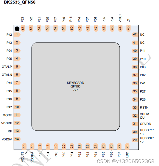 BK2535 非标2.4G(FLASH) Q32/Q56_bk2535 编译器-CSDN博客