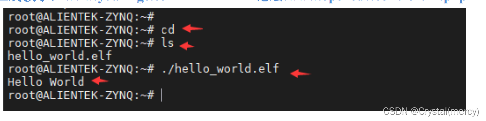 Petalinux构建linux系统_petalinux 使用elf和xsa-CSDN博客