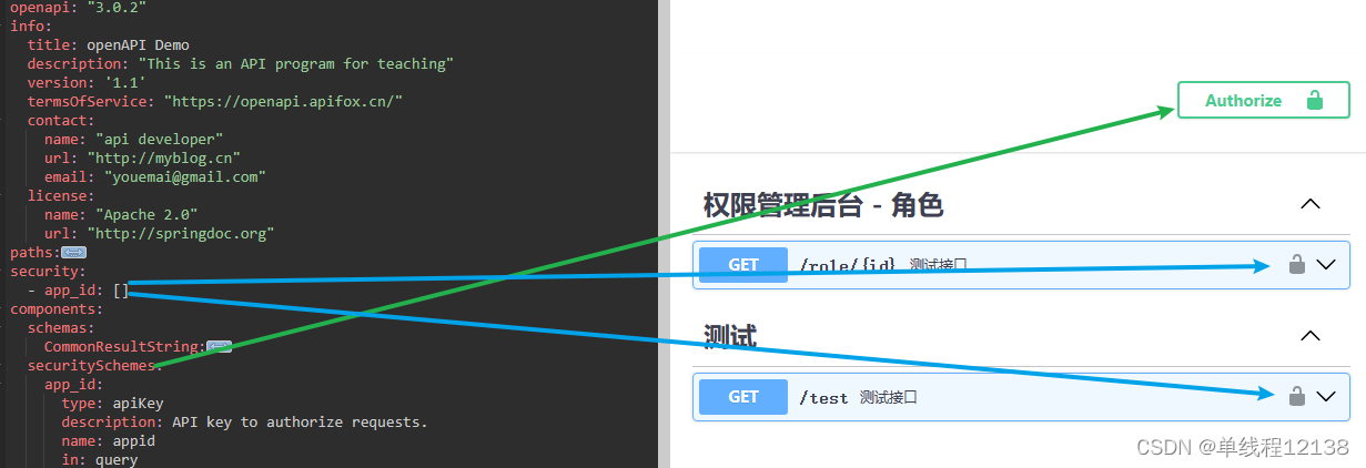 openApi3 规范及knife4j使用_knife4j-openapi3-CSDN博客