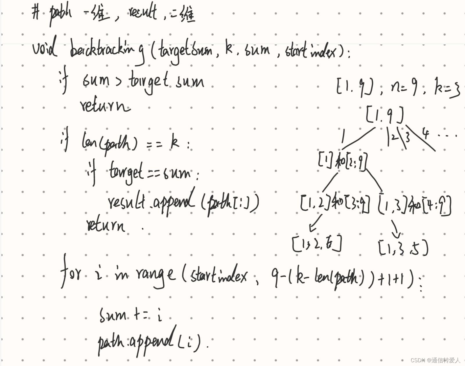 力扣刷题笔记 回溯算法及其相关题目（含acm模式）acm回溯 Csdn博客