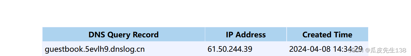 sql注入无回显应用情况_sql无回显注入-CSDN博客
