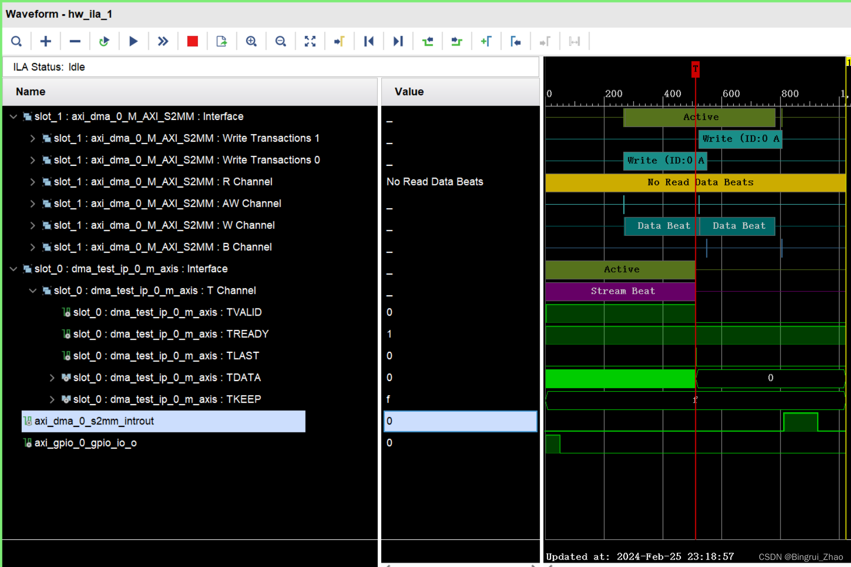 ZYNQ AXI DMA S2MM GPIO控制传输_zynq 怎么把gpio数据写入ddr中去?-CSDN博客