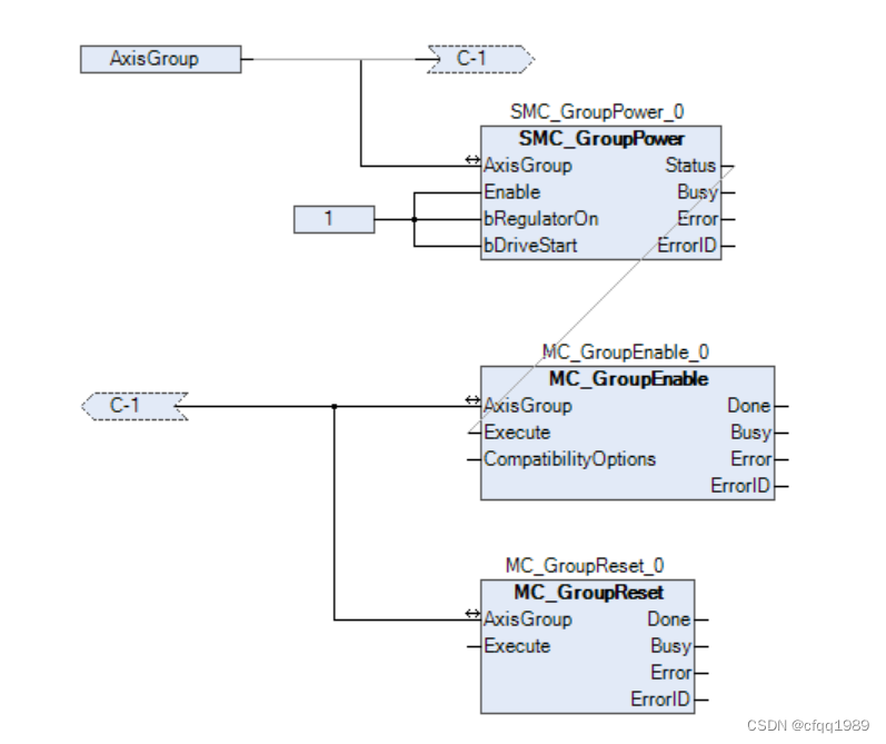 codesys【轴组】SM3_Robotics_codesys 轴组-CSDN博客